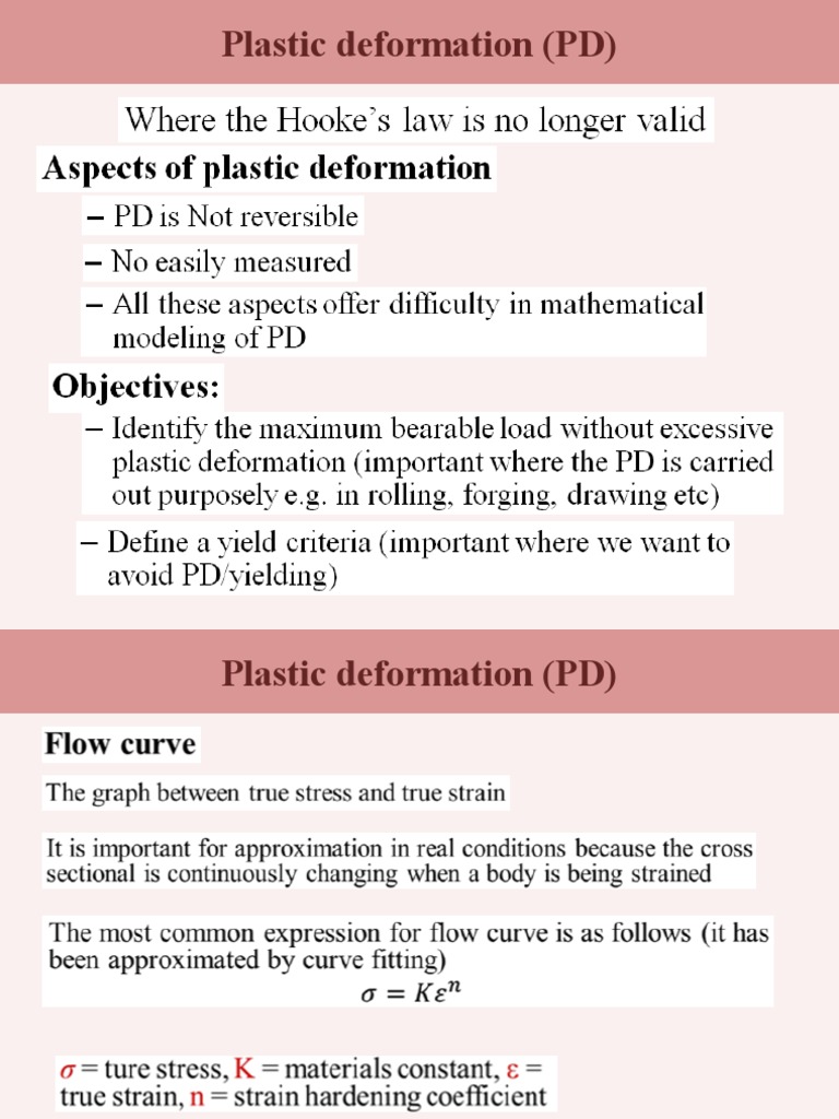 Understanding Plastic Deformation Mechanics | PDF | Dislocation ...