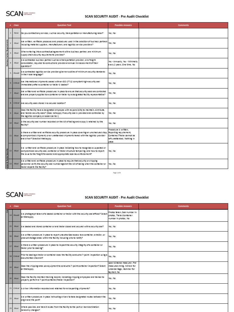 SCAN Security Audit-Pre Audit Questionnaire | PDF | Closed Circuit ...