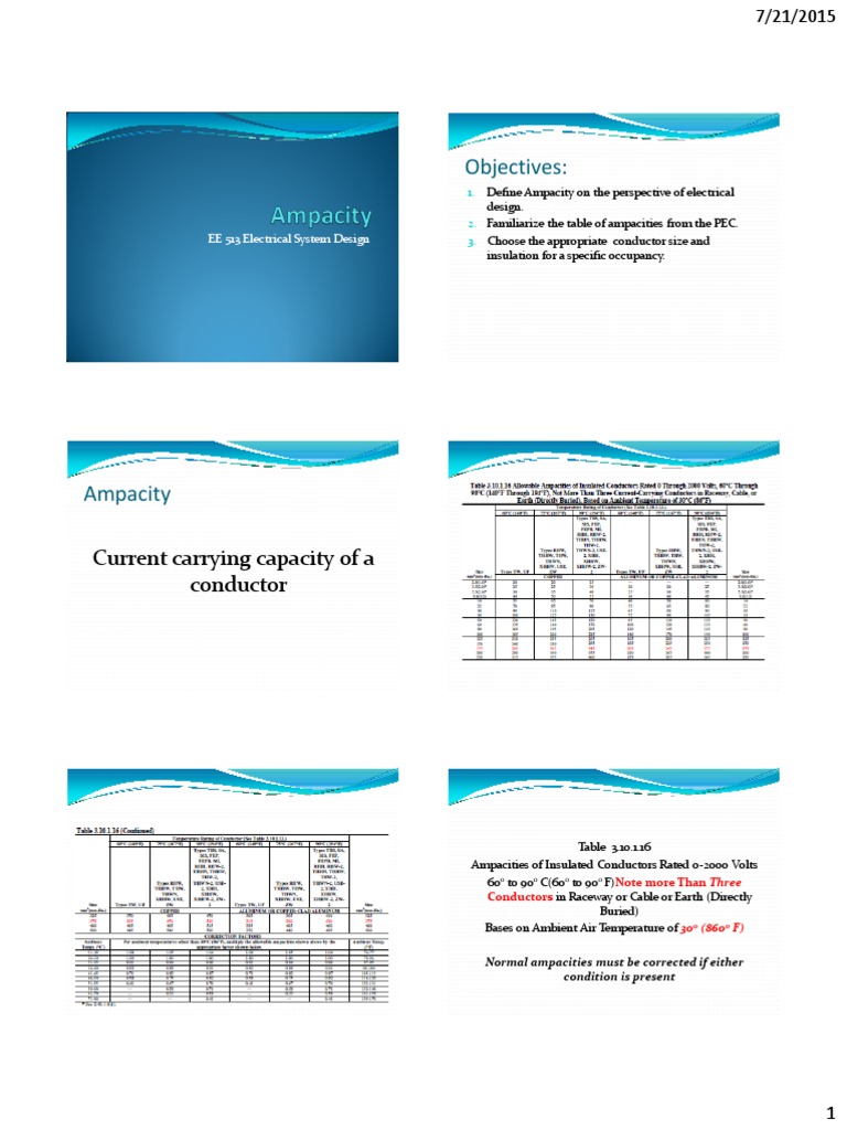 Protective Relay | PDF | Electrical Conductor | Insulator (Electricity)