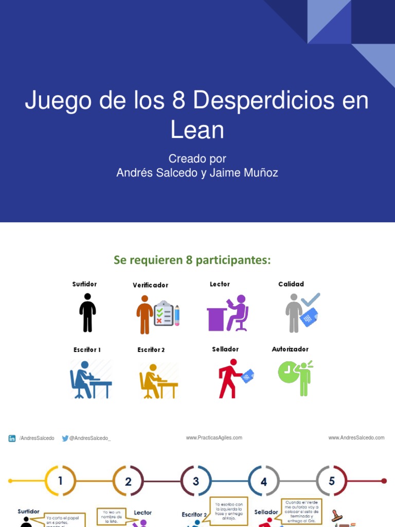 El Juego de Los 8 Desperdicios en Lean