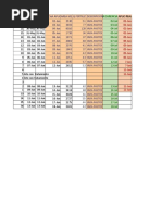 AIRAC Effective Dates | PDF