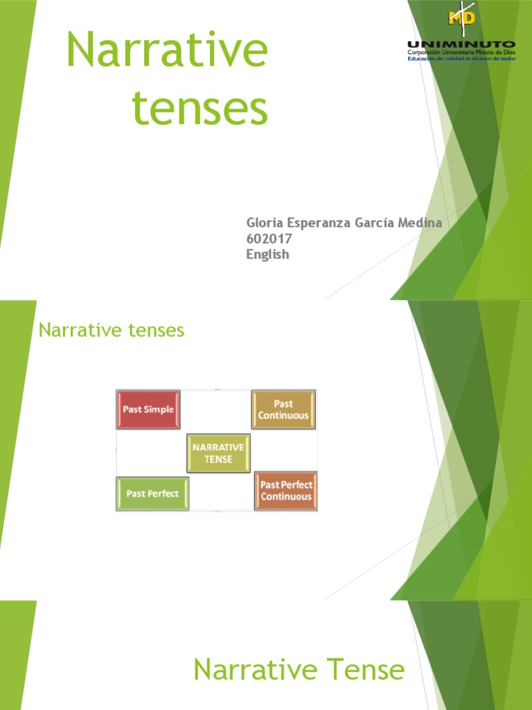 Narrative Tenses: Gloria Esperanza García Medina 602017 English ...