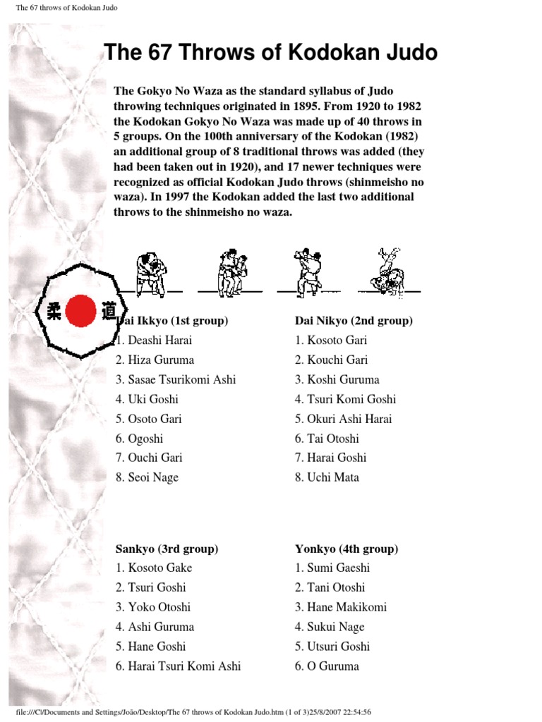 The 67 Throws of Kodokan Judo | PDF | Judo | Grappling