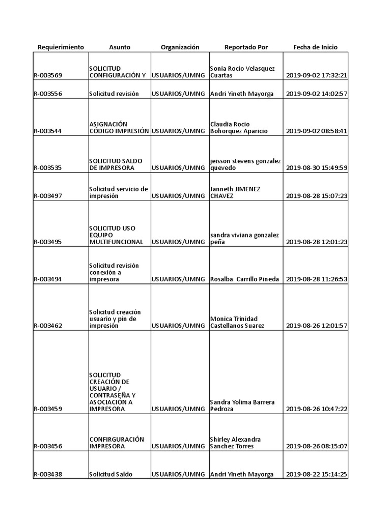 Asdfd | Descargar gratis PDF | Impresora (Computación) | Informática