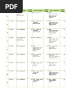 Sleep Hygiene Index Questionnaire | PDF | Bed | Sleep