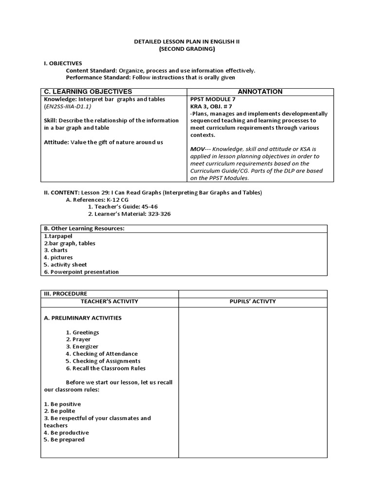 2nd Cot Ko | PDF | Lesson Plan | Curriculum