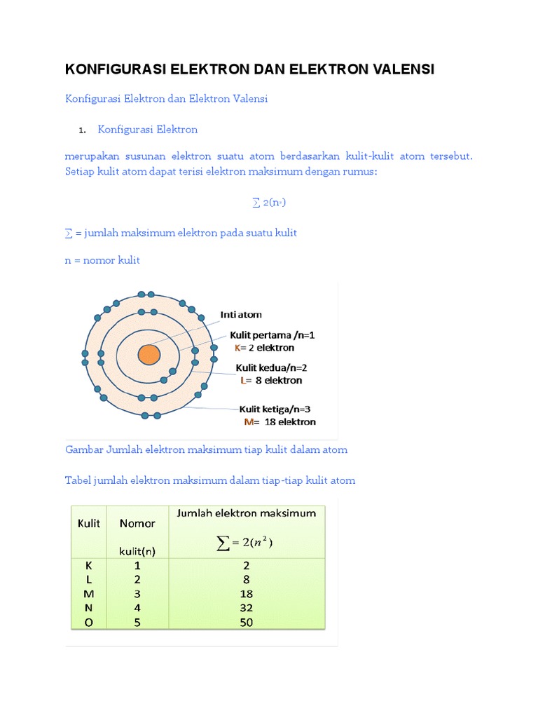 Konfigurasi Elektron Dan Elektron | PDF