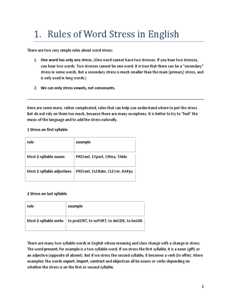 Rules of Word Stress in English: 1 Stress On First Syllable Rule ...