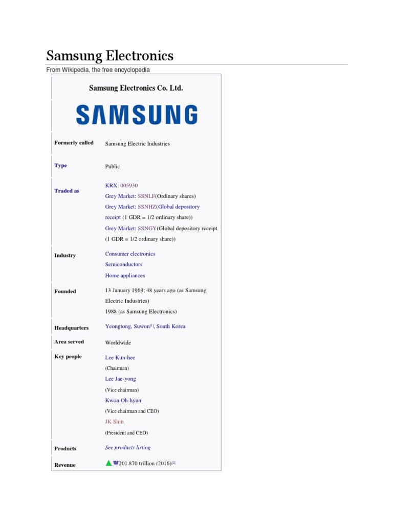 Samsung Electronics Co. LTD | PDF | Samsung Electronics | Samsung