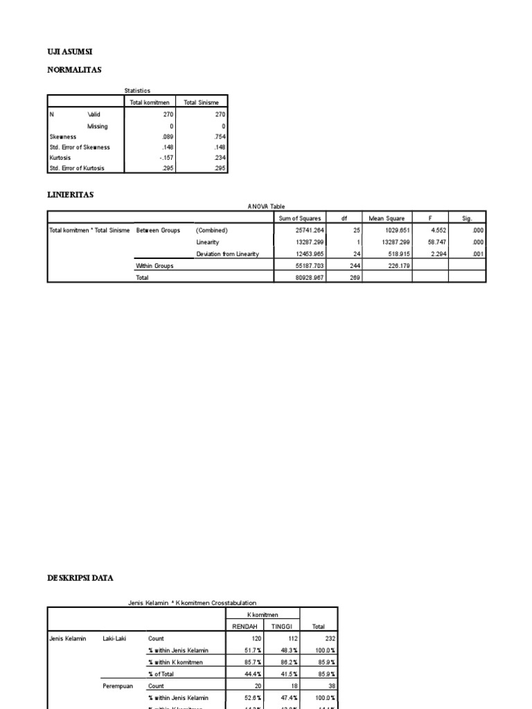 Uji Asumsi Normalitas: Statistics | PDF | Errors And Residuals | Inductive Reasoning