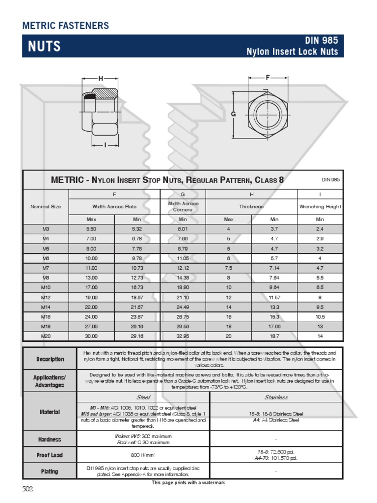 Metric Fasteners - DIN 985 Nylon Insert Stop Nuts - Dimensions | PDF ...