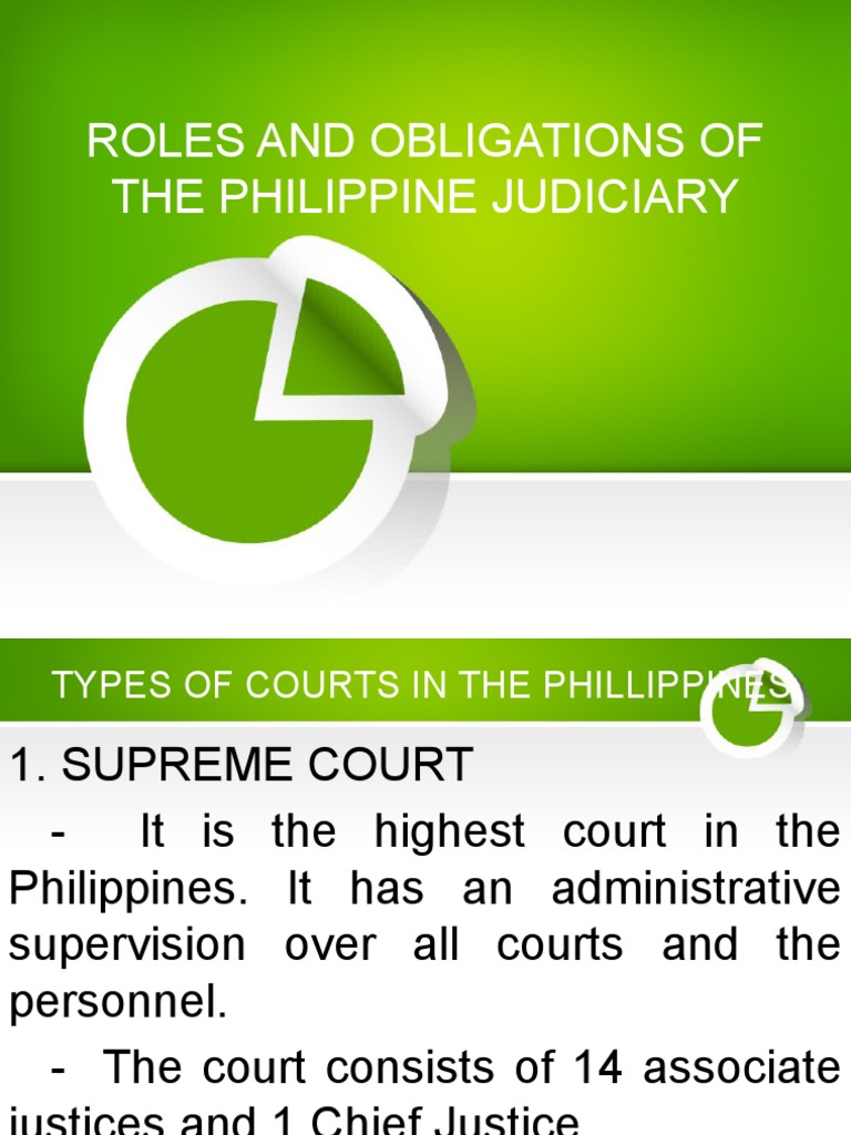 Roles and Obligations of The Philippine Judiciary | PDF | Judiciaries ...
