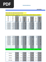 Chapter 6 - Eudralex Volume 4 | PDF | Technology & Engineering
