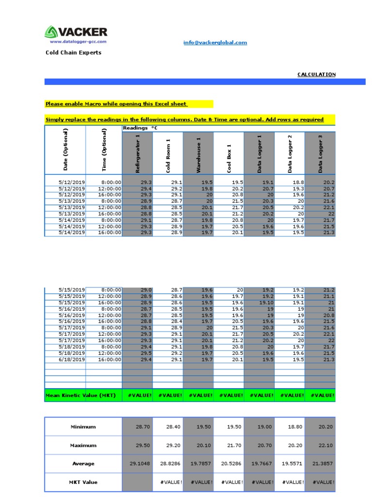 Cold Chain Experts: Calculation of Mean Kinetic Temperature (MKT ...
