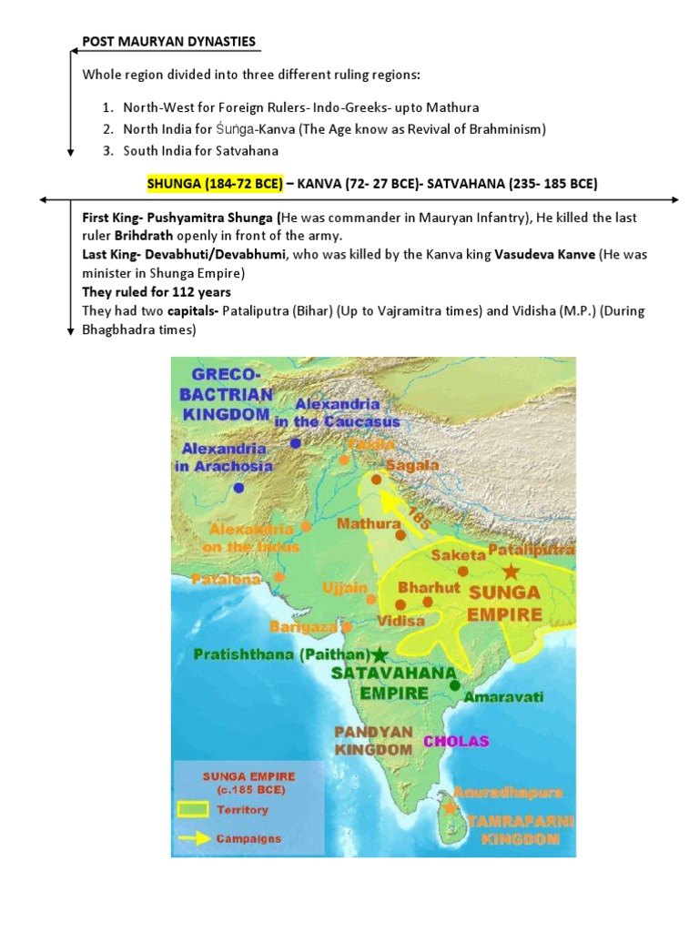 Post Mauryan Empire | PDF | Ancient India | Jainism