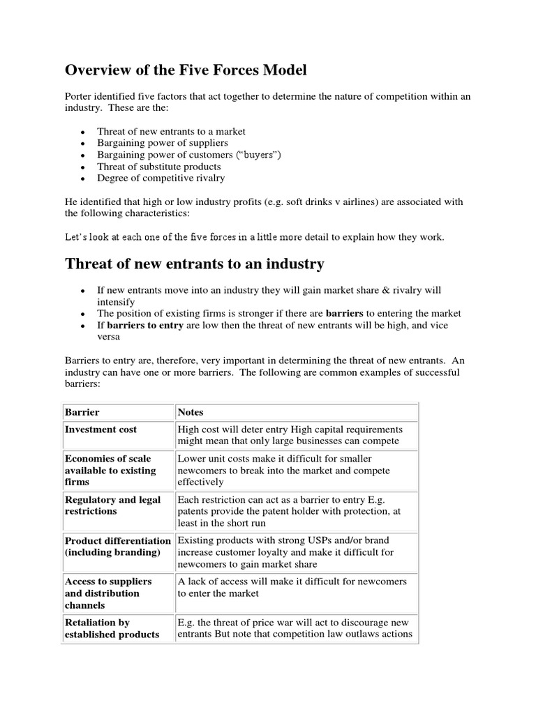 Overview of The Five Forces Model | PDF | Competition | Profit (Economics)