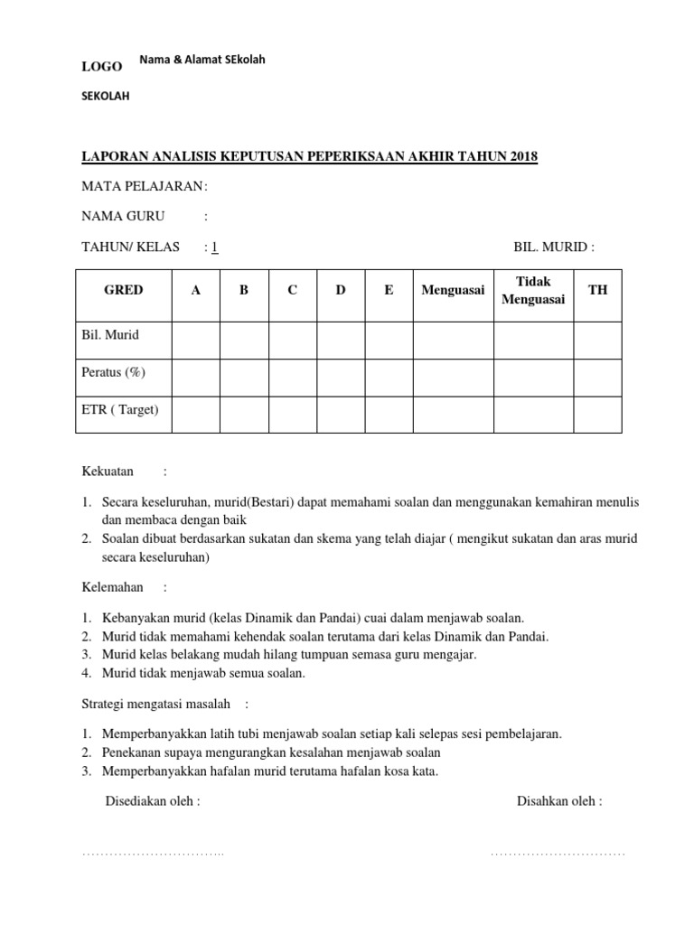 Contoh Laporan Analisa Peperiksaan