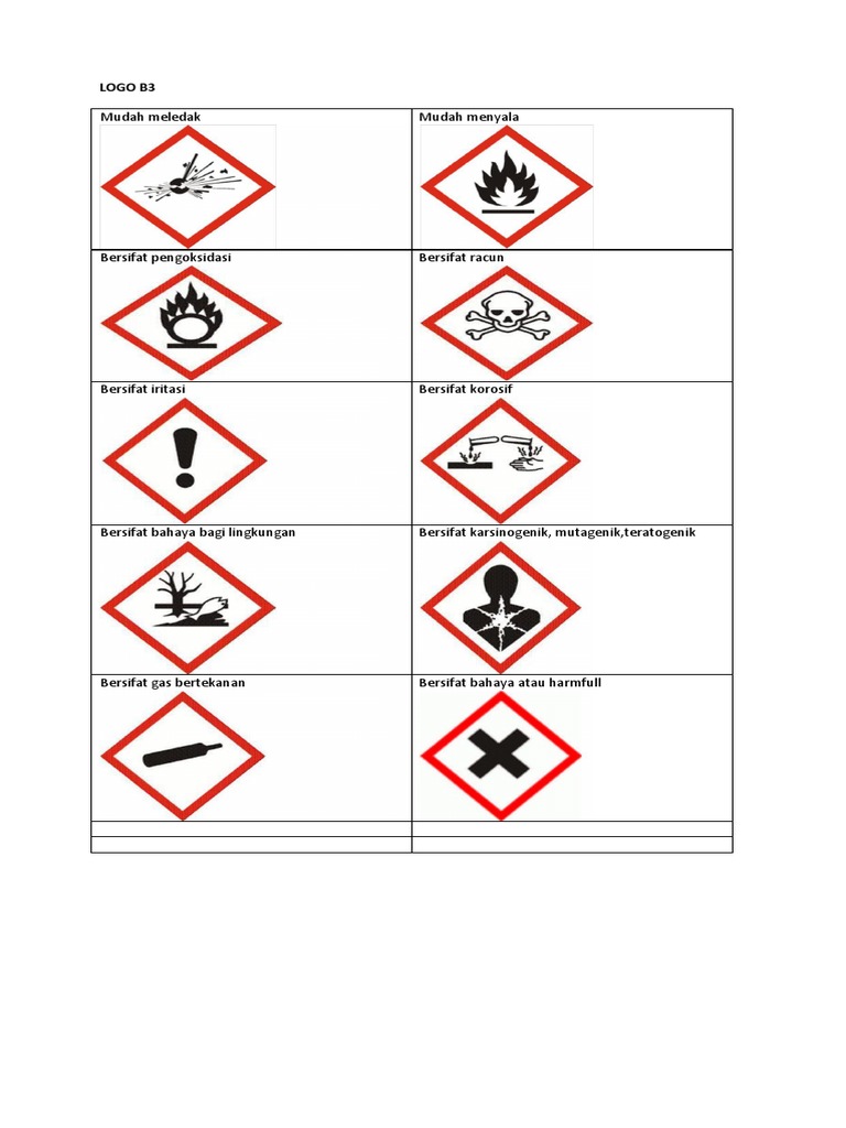 Etiket Lambang b3 | PDF
