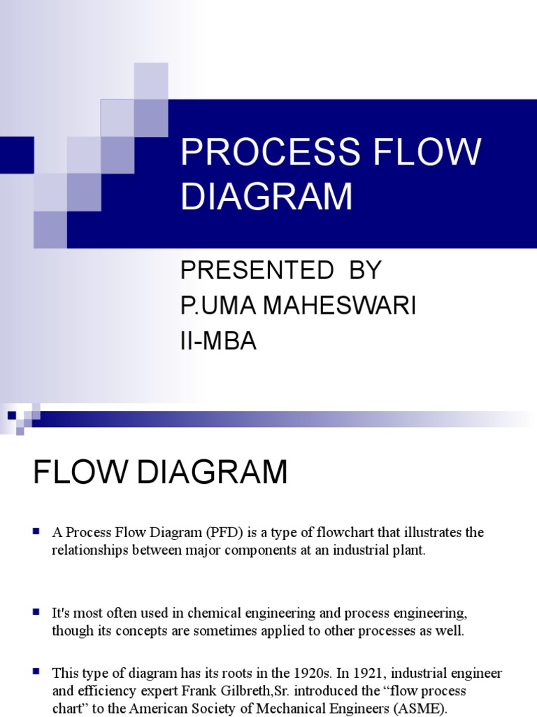 Process Flow Diagram: Presented by P.Uma Maheswari Ii-Mba | PDF