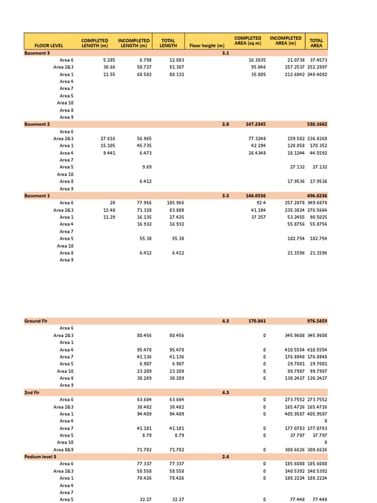 AAC Blocks | PDF | Architectural Elements | Buildings And Structures