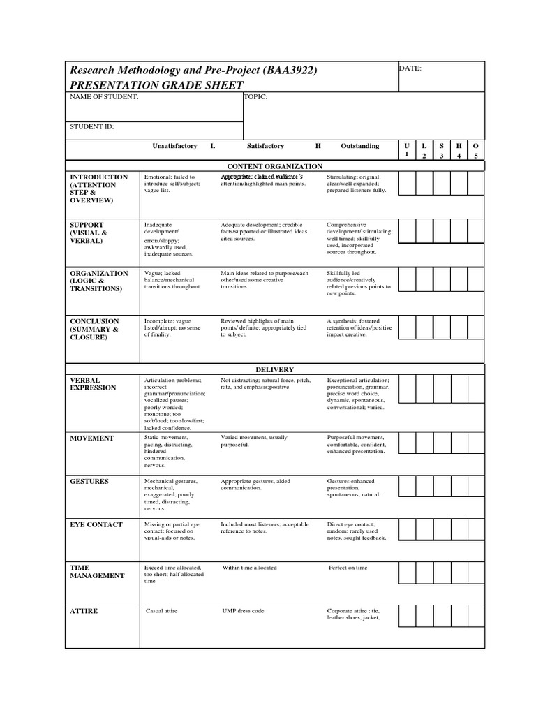 Research Methodology and Pre-Project (BAA3922) Presentation Grade Sheet ...