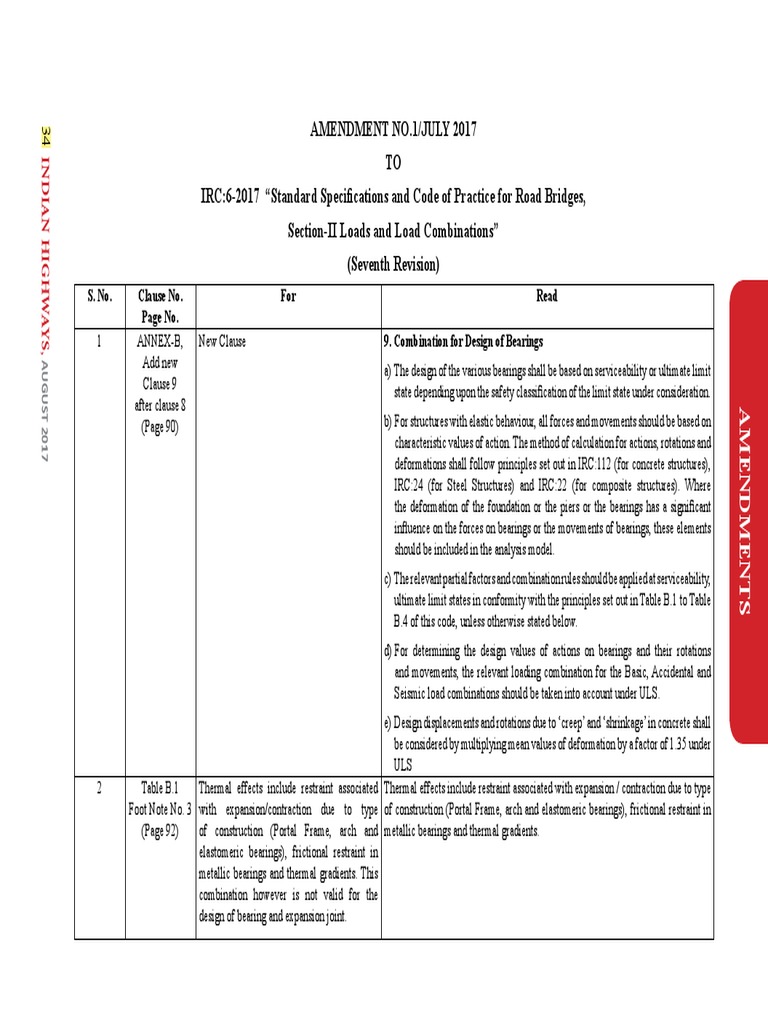 IRC 6-2017 Ammendment (Jul-17) | PDF | Deformation (Engineering) | Bearing (Mechanical)