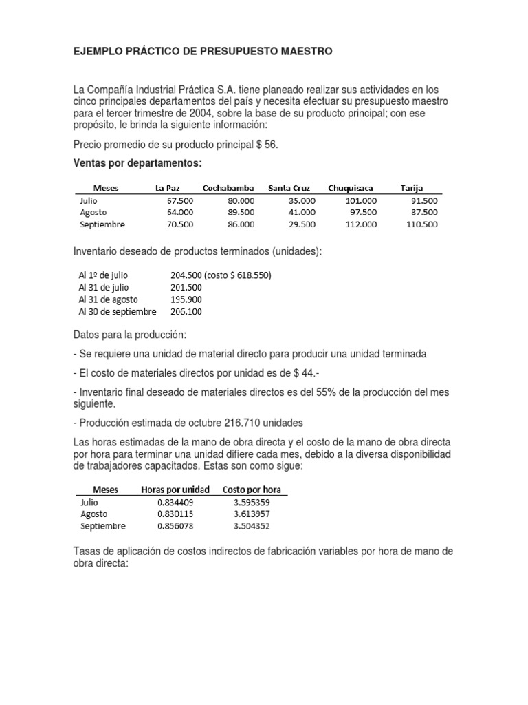 Ejemplo Práctico de Presupuesto Maestro | PDF