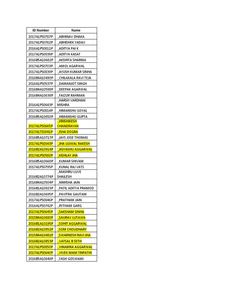 Student ID Numbers and Names | PDF