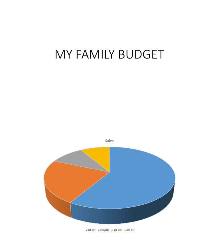 My Family Budget | PDF