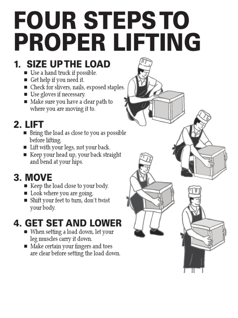 4 Steps Lifting | PDF