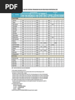 Paleoscan 2021 | PDF