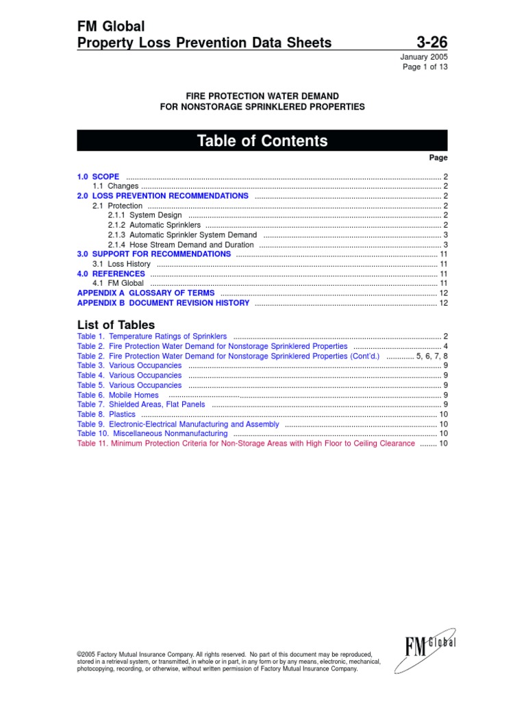 FM Global Loss Prevention Data Sheet 3 26 Fire Protection Fo Non ...
