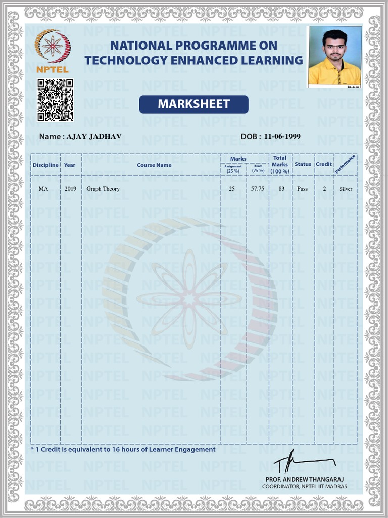 Ajayjadhav - Cs18@rvce - Edu.in Marklist PDF | PDF | Engineering | Science And Technology