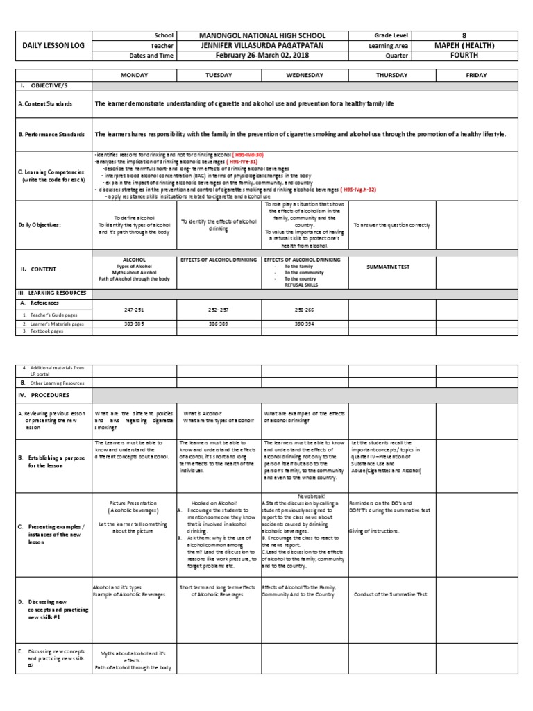 Manongol National High School Health Class Alcohol Lesson | PDF ...