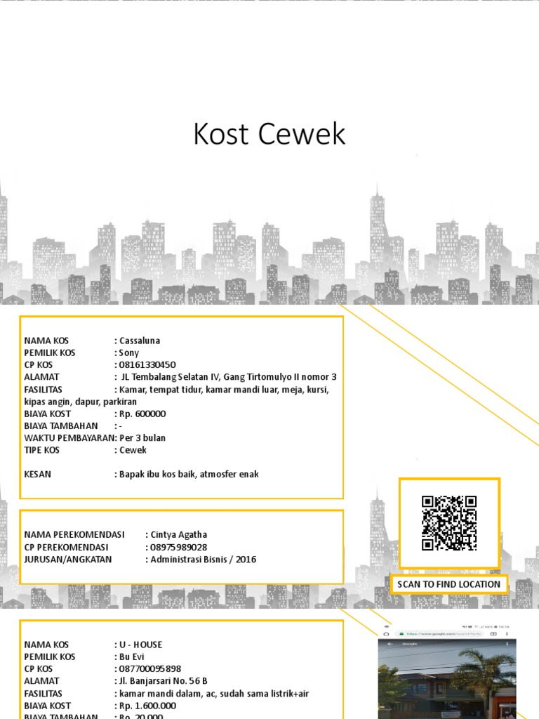 DATABASE KOST Cewek PDF | PDF | Ilmu Sosial | Griya & Taman