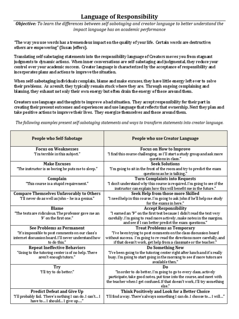 Language of Responsibility: Impact Language Has On Academic Performance ...