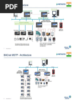 Siemens ABT Site | PDF | Automation | World Wide Web