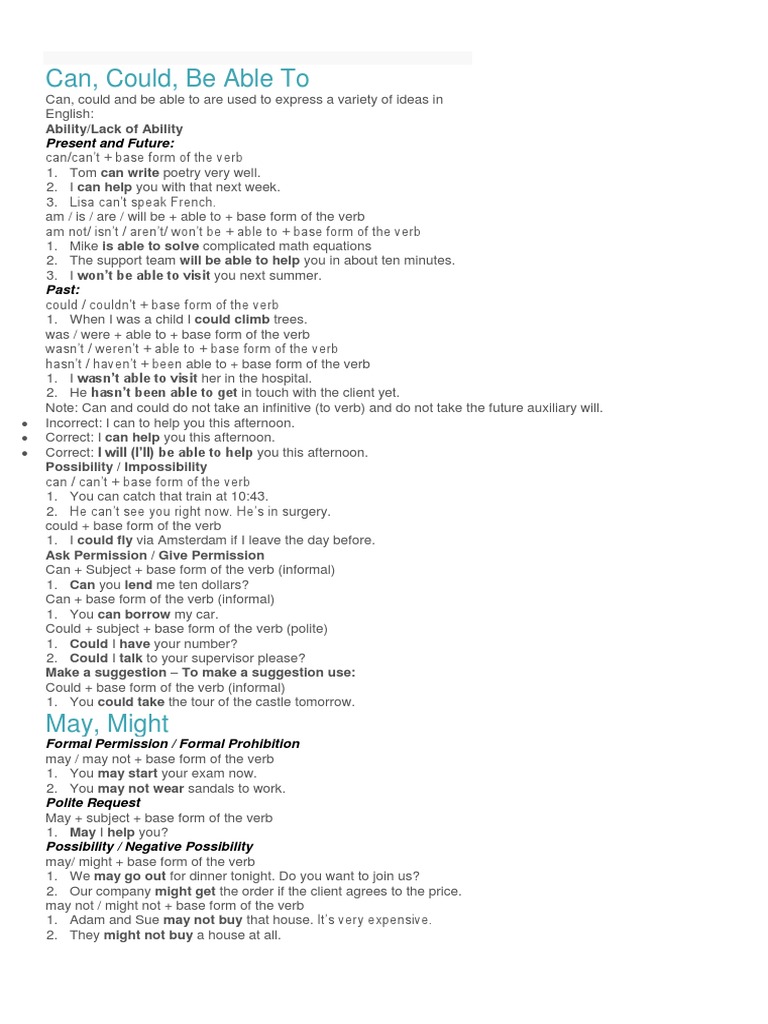 Understanding Modal Auxiliary Verbs: A Comprehensive Guide to Can ...