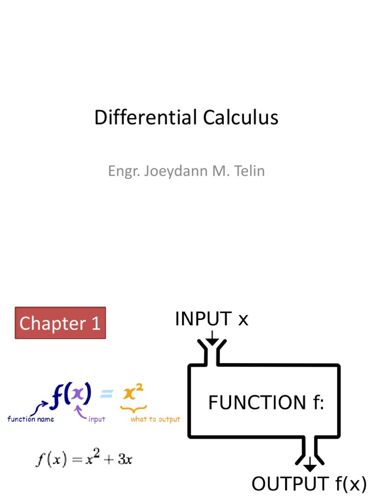Differential Calculus Explained PDF Variable Mathematics