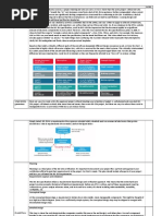Sae Arp 4761 | PDF | Safety | Engineering