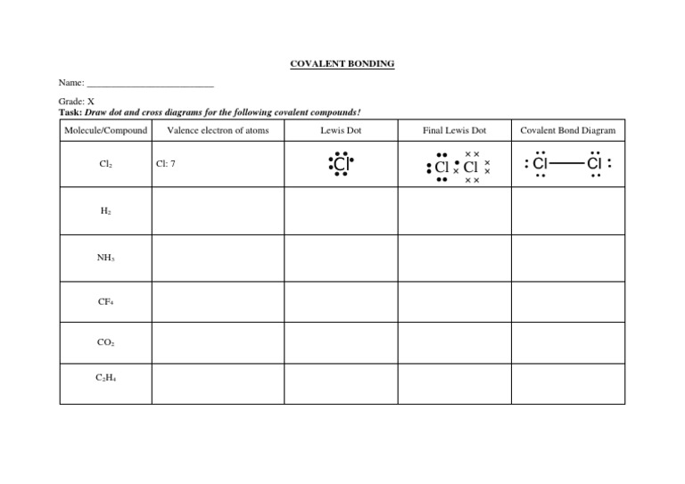 Covalent Bonding Diagrams Task | PDF | Teaching Methods & Materials