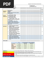 Formulir Early Warning Score (EWS) | PDF