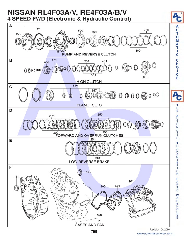 Nissan RL4F03A/V, RE4F03A/B/V 4 Speed FWD Transmission Parts Catalog ...