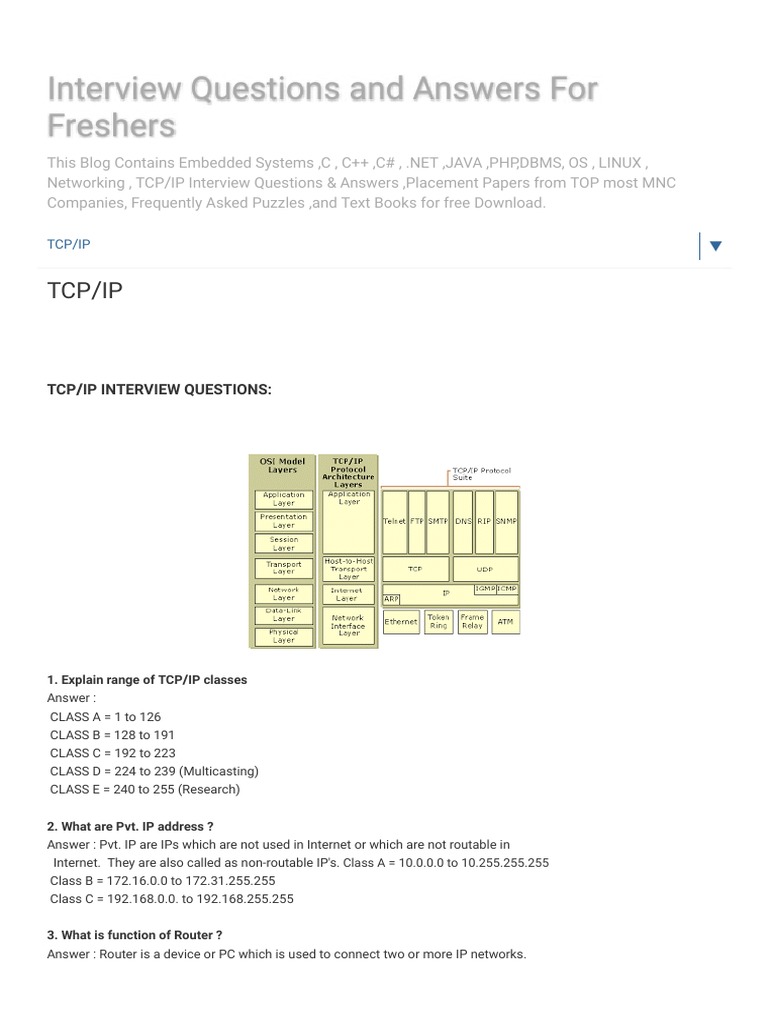 Interview Questions and Answers For Freshers - TCP - IP PDF | PDF | Transmission Control ...