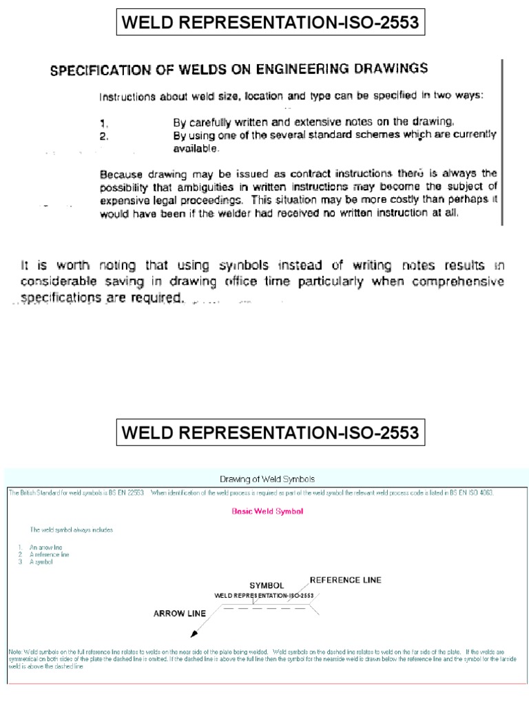 Guide to Common Weld Joint Designs and Representations According to ISO ...