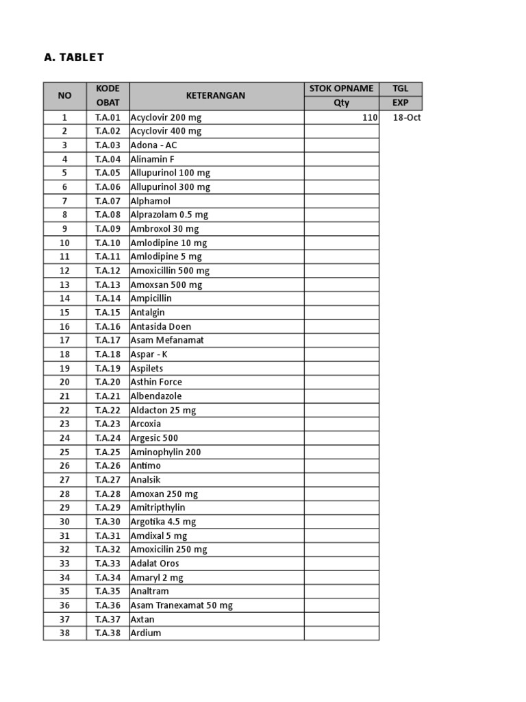 Lampiran Stok Opname | PDF