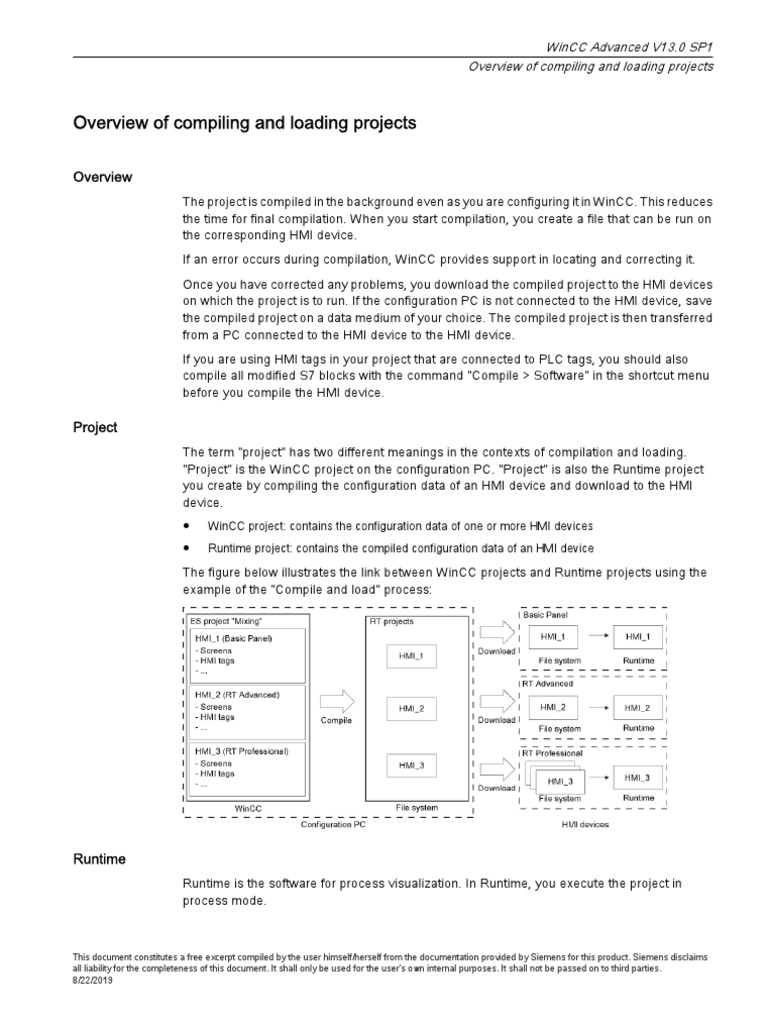 WinCC Advanced V13.0 SP1 - Overview of Compiling and Loading Projects ...