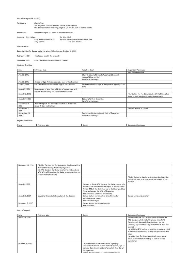 Vios V Sadasd Pre Class Sadasda | PDF | Certiorari | Judgment (Law)