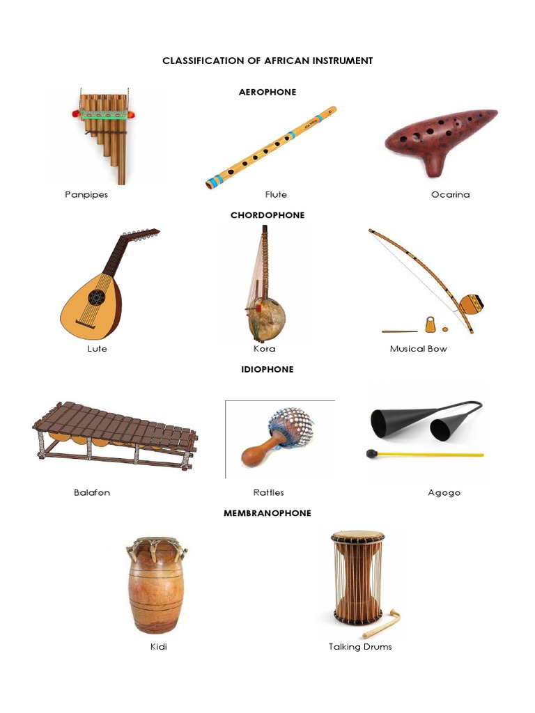Music Instrumets For Kids and Adult | PDF