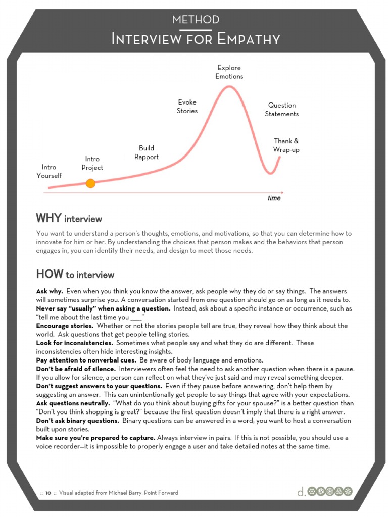 Empathy Interview Techniques | PDF | Question | Interview